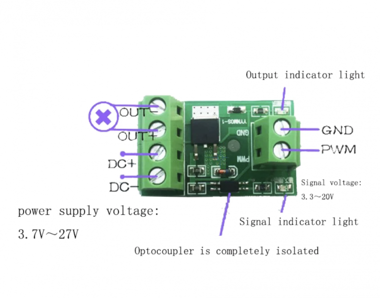 Shaker control with pwm – TILT!Audio